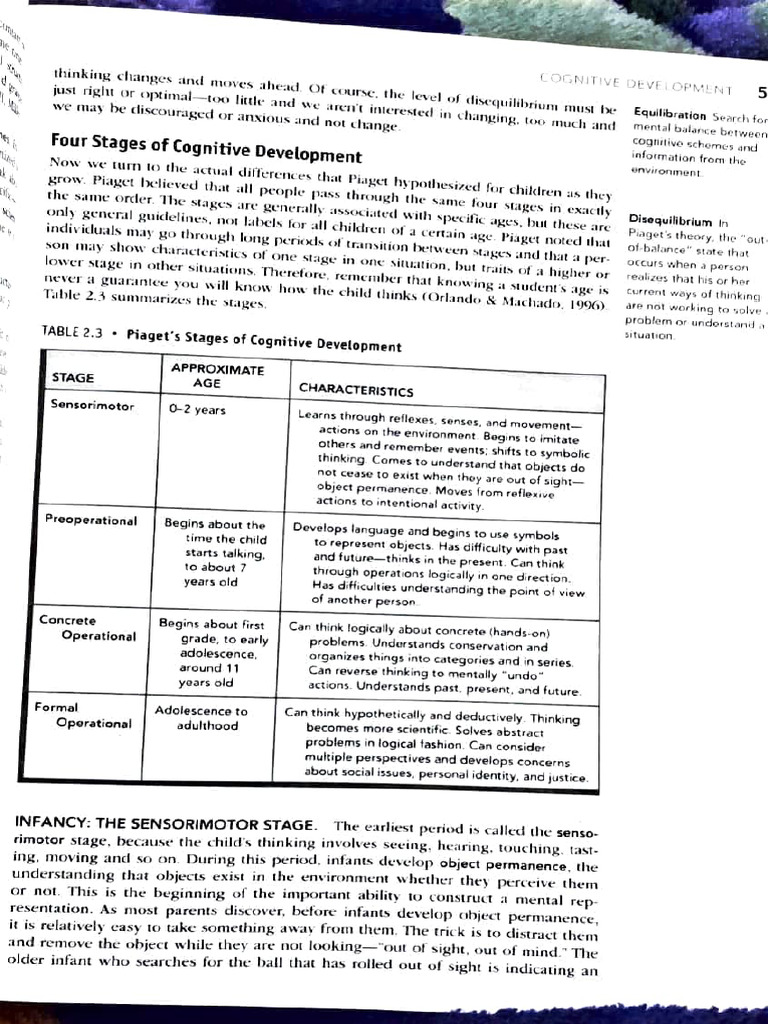 scan 2 | PDF | Human Development | Psychology