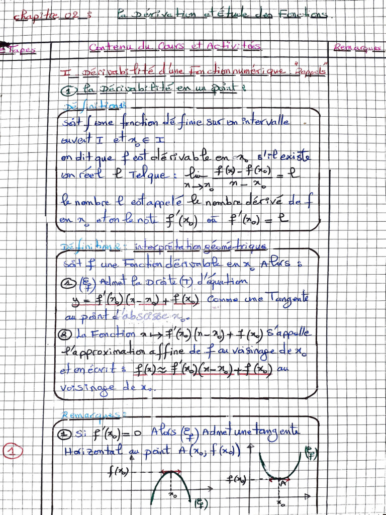 La Derivation Et Etudes Des Fonctions | PDF