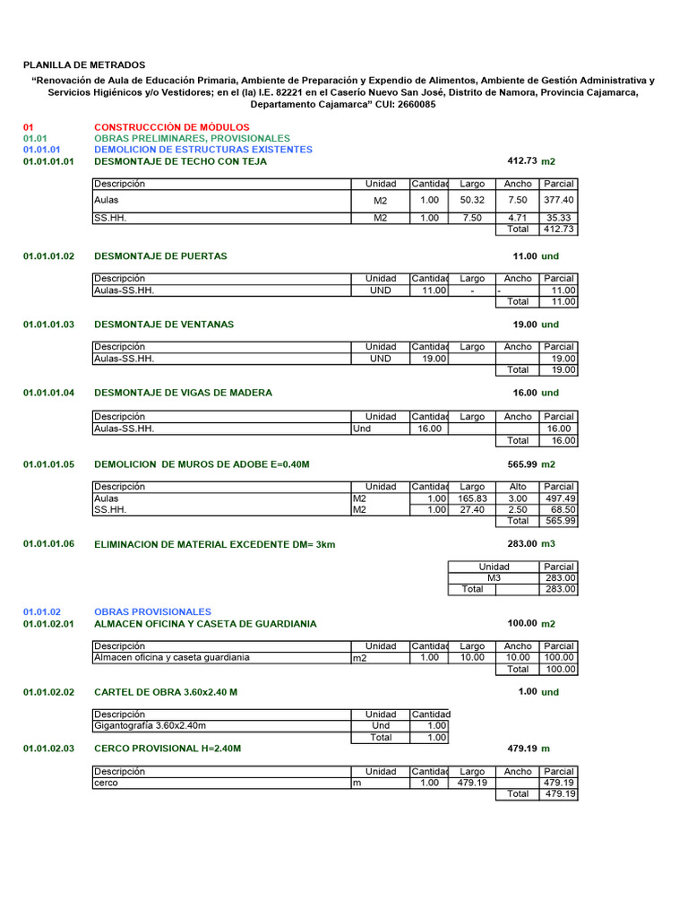 5.2 PLANILLA DE METRADOS | PDF