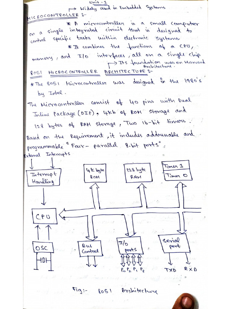 8051 Microcontroller Architecture - Unit1.iot | PDF