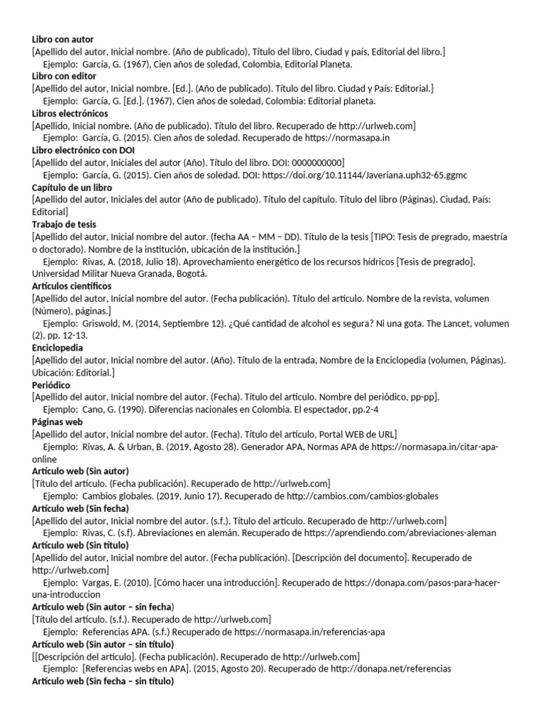 Como Citar Normas Apa | PDF | Estilo apa | Wikipedia