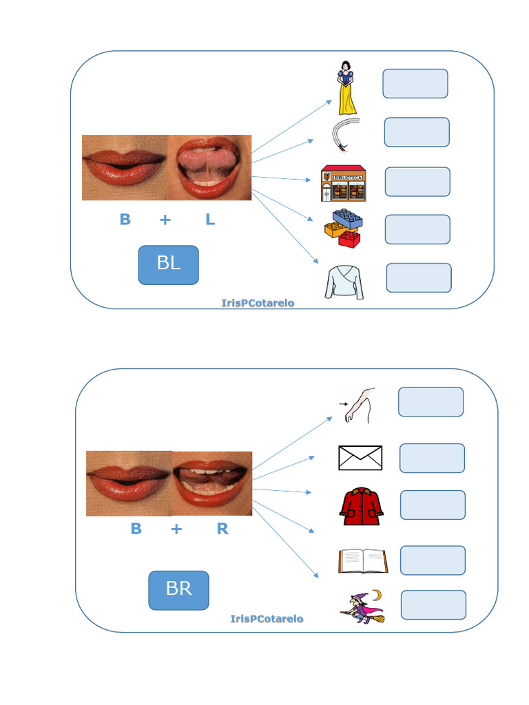 Cartillas Sinfones | PDF