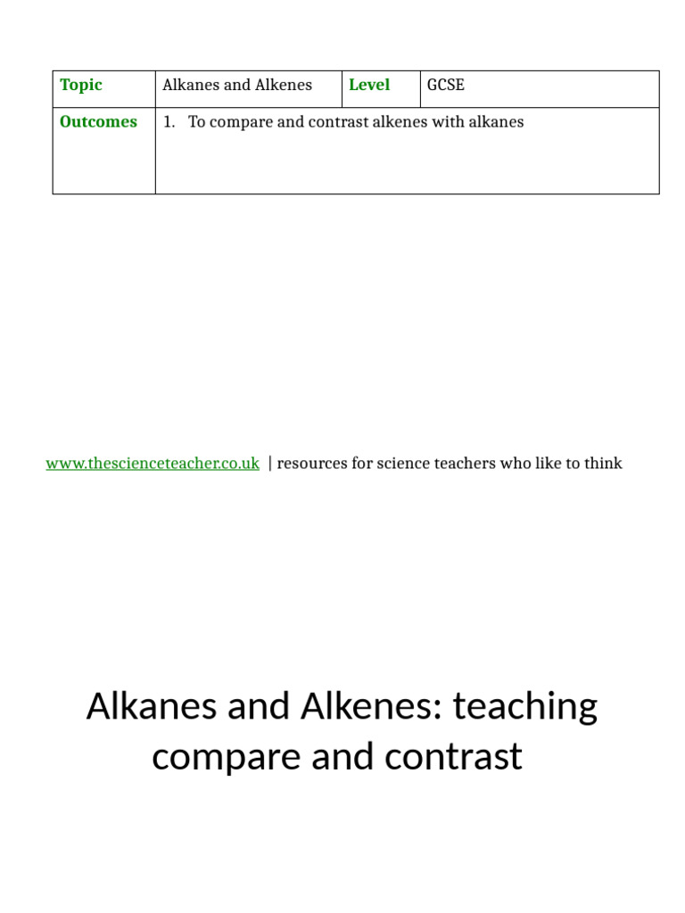 Comparing and Contrasting Alkenes With Alkanes1 | PDF