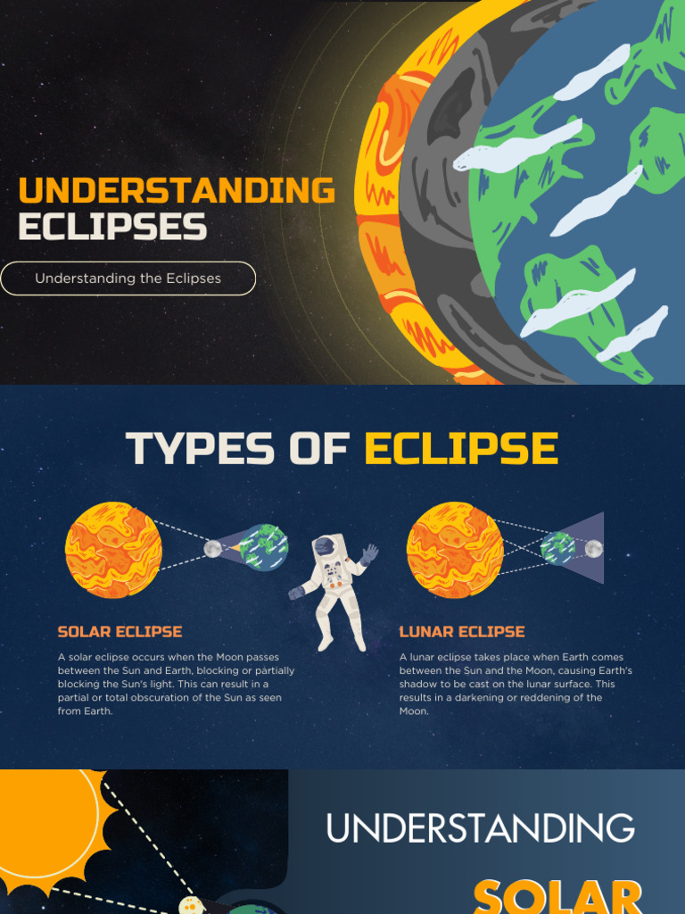 Solar Eclipse Science Education Interactive Student Presentation in ...