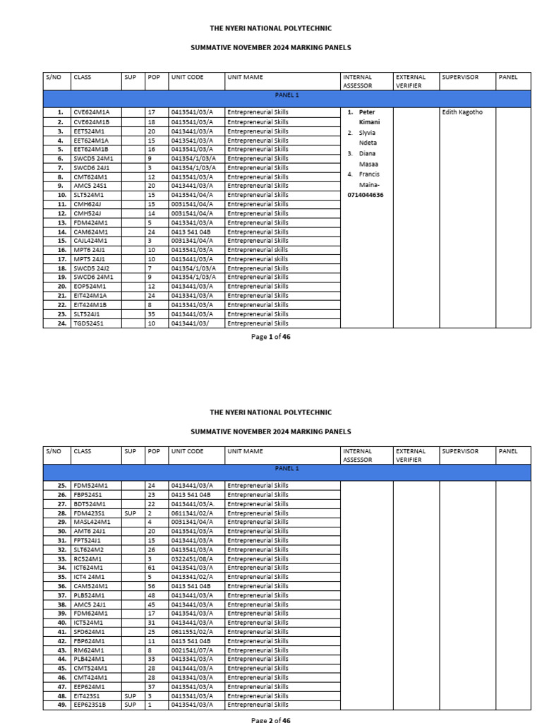 Summative Marking Panels-2 | PDF | Engineering