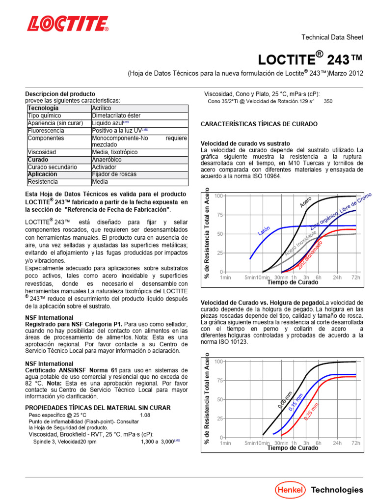 Loctite 243 | PDF | Tornillo | Marca comercial