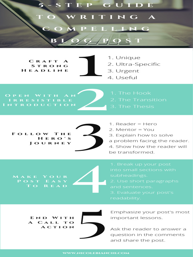 Guide To Writing Compelling Blog Posts | PDF