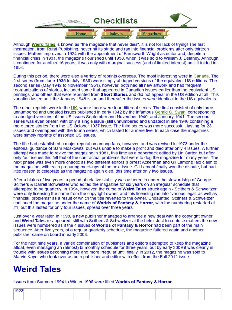 Weird Tales - Lista. | PDF | Weird Tales | American Science Fiction Writers