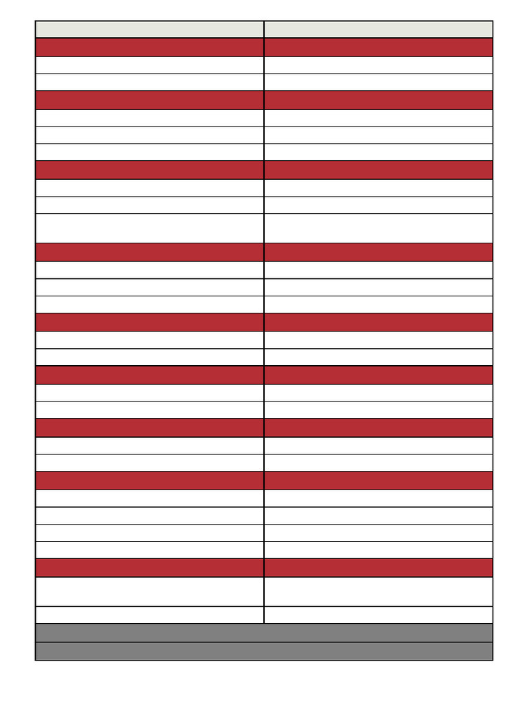 Avijit Paul Profiler | PDF