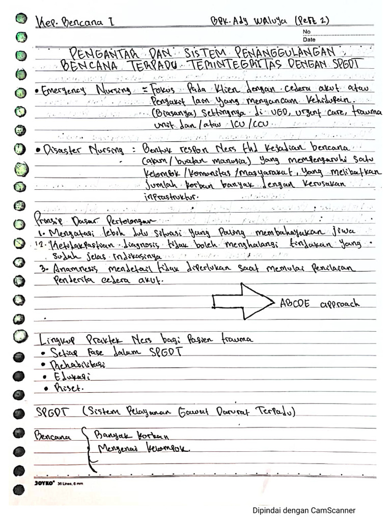 28 - Muhamad Rivaldi - C1AA20059 | PDF