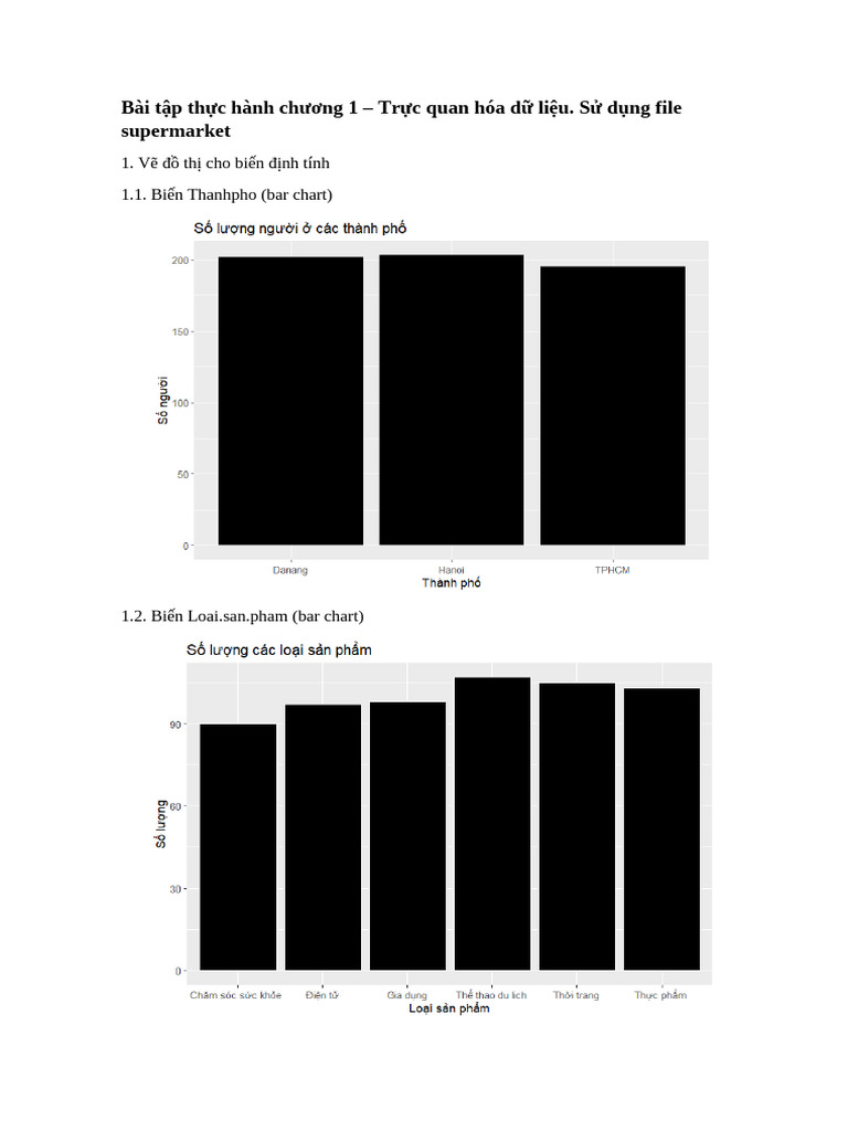 BTTH-chuong-1-Nguyen-Trong-Hieu | PDF
