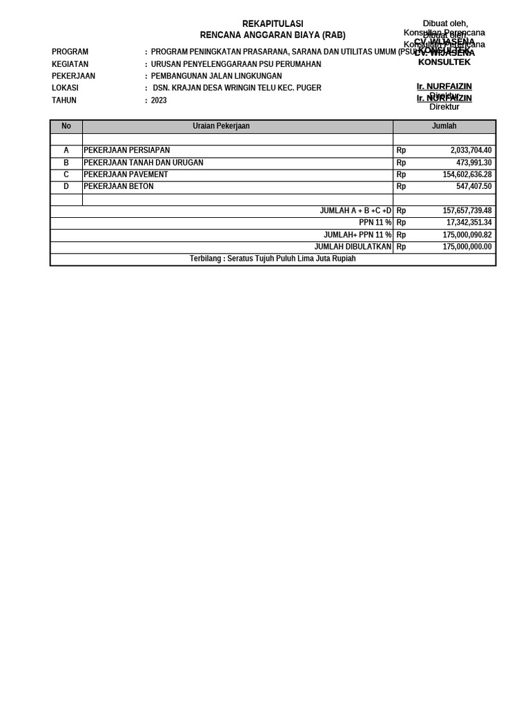 Rab Paving Wringintelu Kirim | PDF