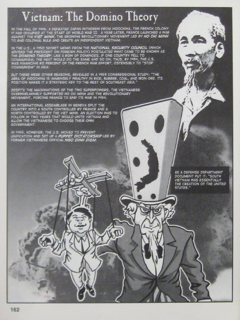 Vietnam_The Domino Theory | PDF