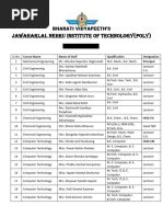 BITS Pilani Departments and Heads List | PDF | Physical Sciences ...