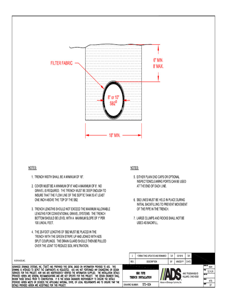 924 SB2 Pipe Trench Installation Detail | PDF