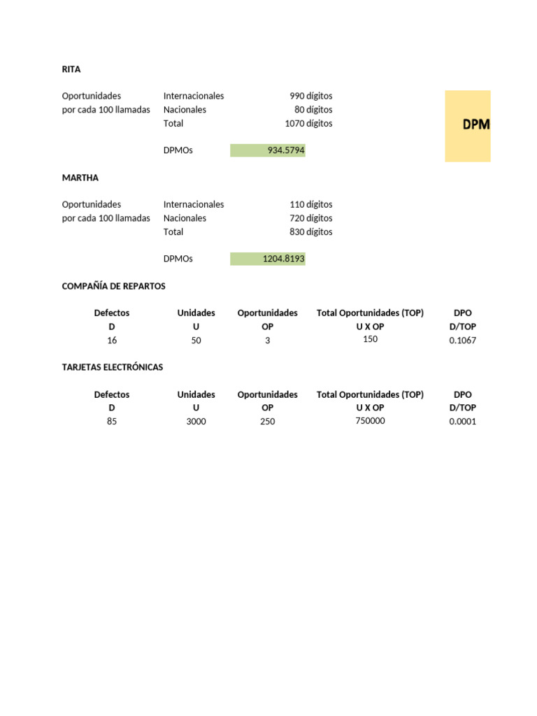 4.10.b Ejercicios y Respuestas Desempeño V21 Mod | PDF | Teoría de probabilidad | Probabilidad