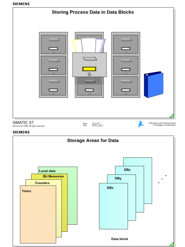 PRO1_11_storing Process data | PDF | Data Type | Bit