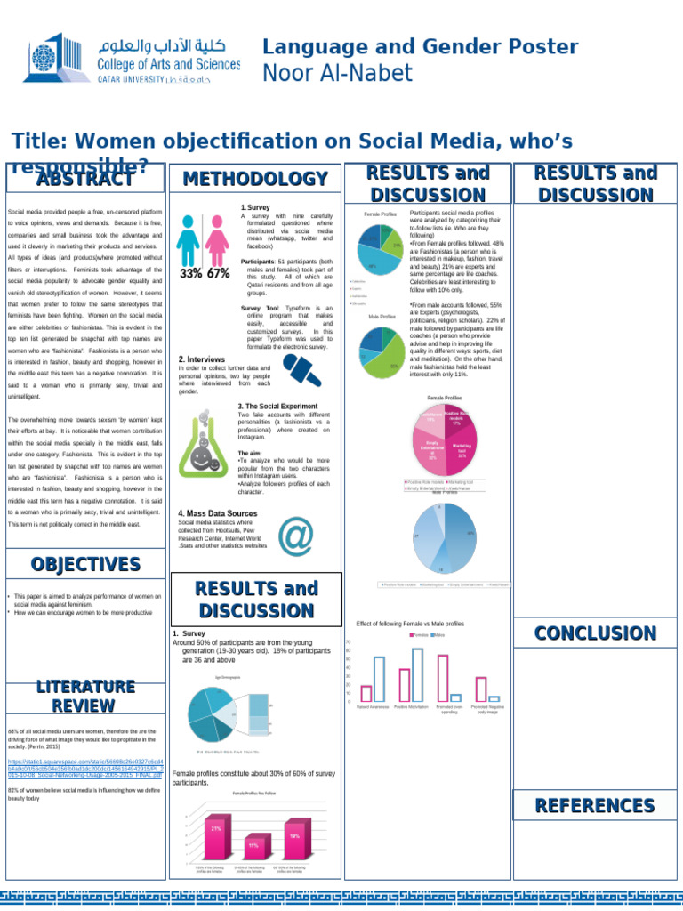 Gender Representation in Social Media | PDF | Social Media | Popular ...