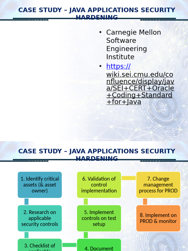 Information Security Transformation-Nahil Mahmood-Lecture 101 | PDF | Java (Programming Language ...