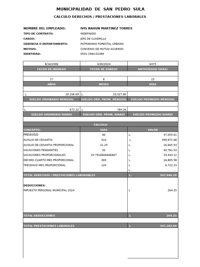 Ivis Nahun Martinez Torres | PDF | Labor