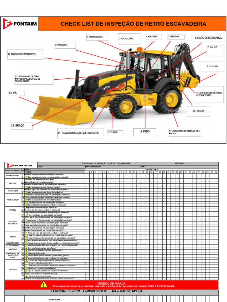 Check List RETRO ESCAVADEIRA | PDF | Radiador | Motores