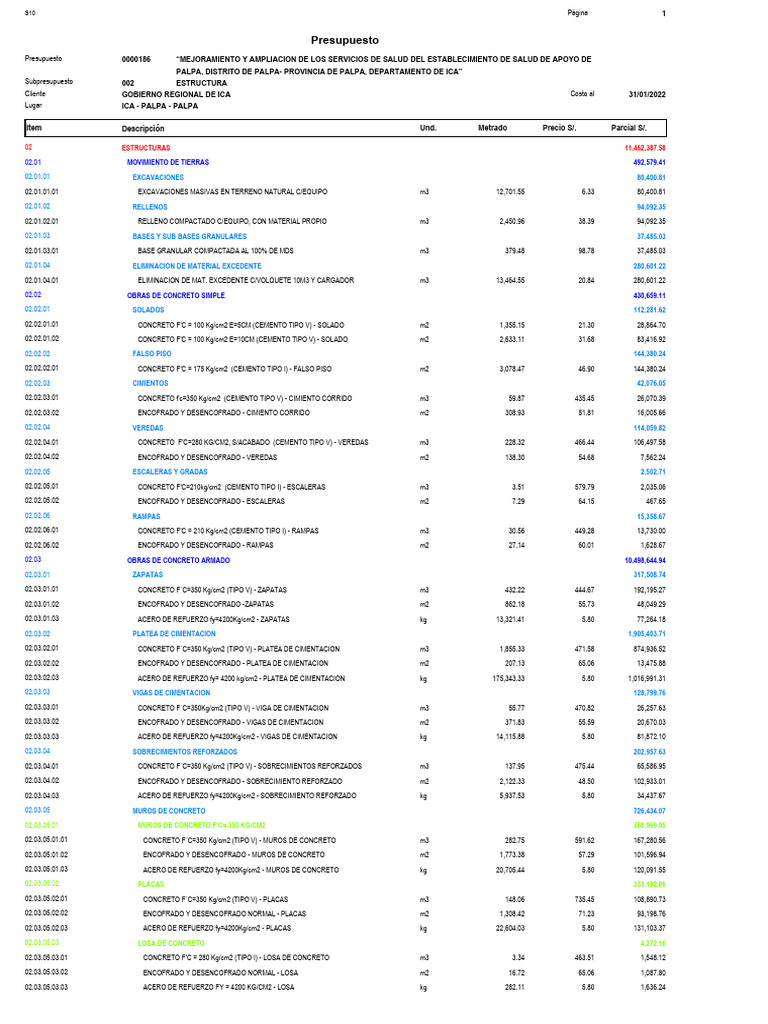 1.1 ppto estructuras (1) | PDF | Hormigón | Edificios y estructuras