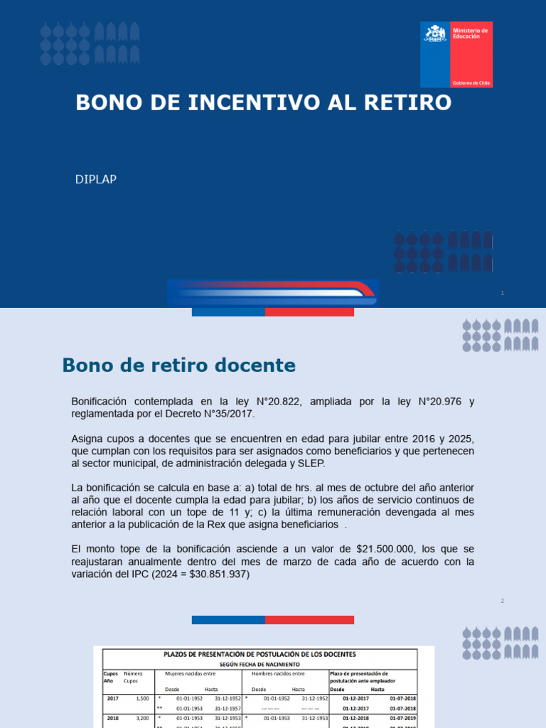 Bono de Incentivo Al Retiro_240930_200557 | PDF