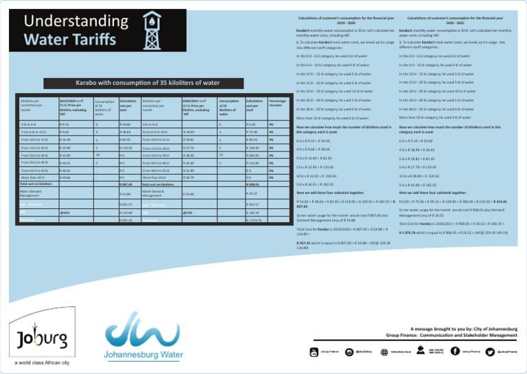 Water Tariff - Calculation Karabo | PDF | Taxes | Government Finances