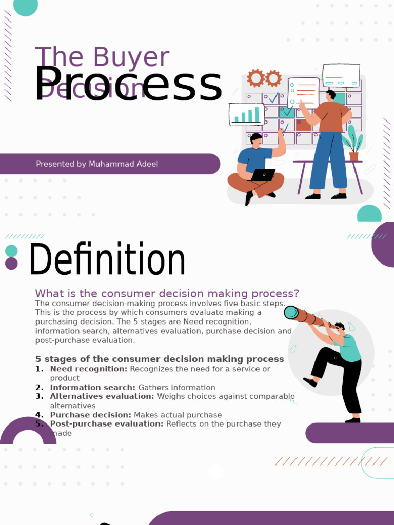 Buyer Decision Process | PDF | Brand | Marketing