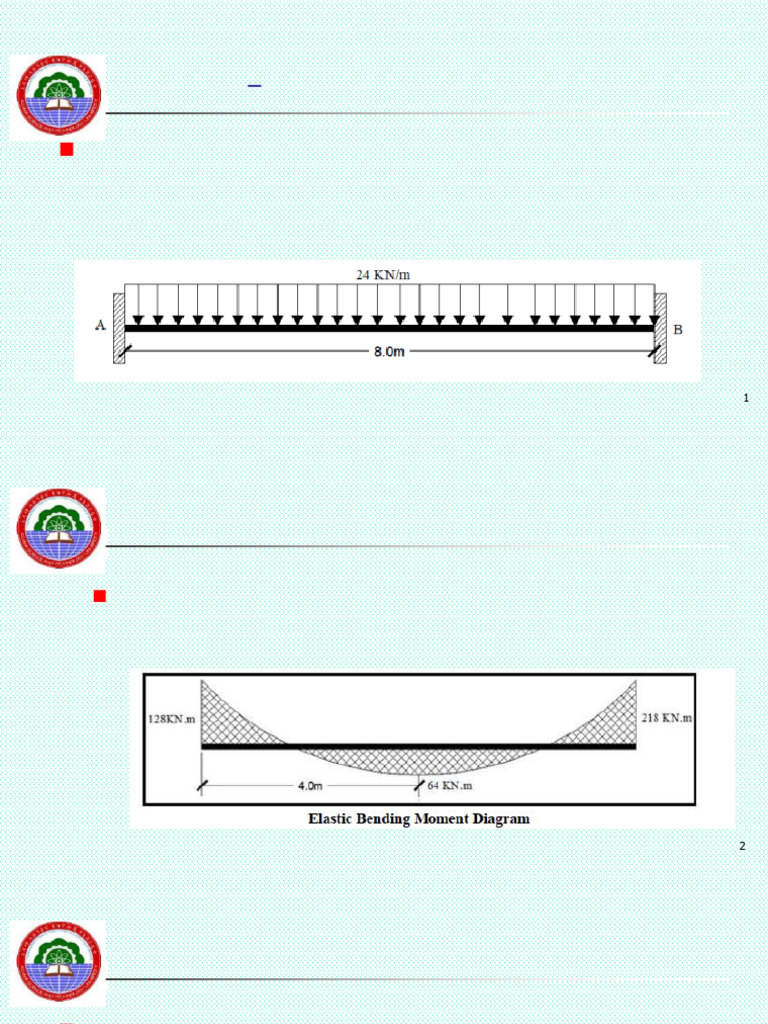 Chapter 3 Example On Inlastic Moment Redistribution PPTX 1 | PDF