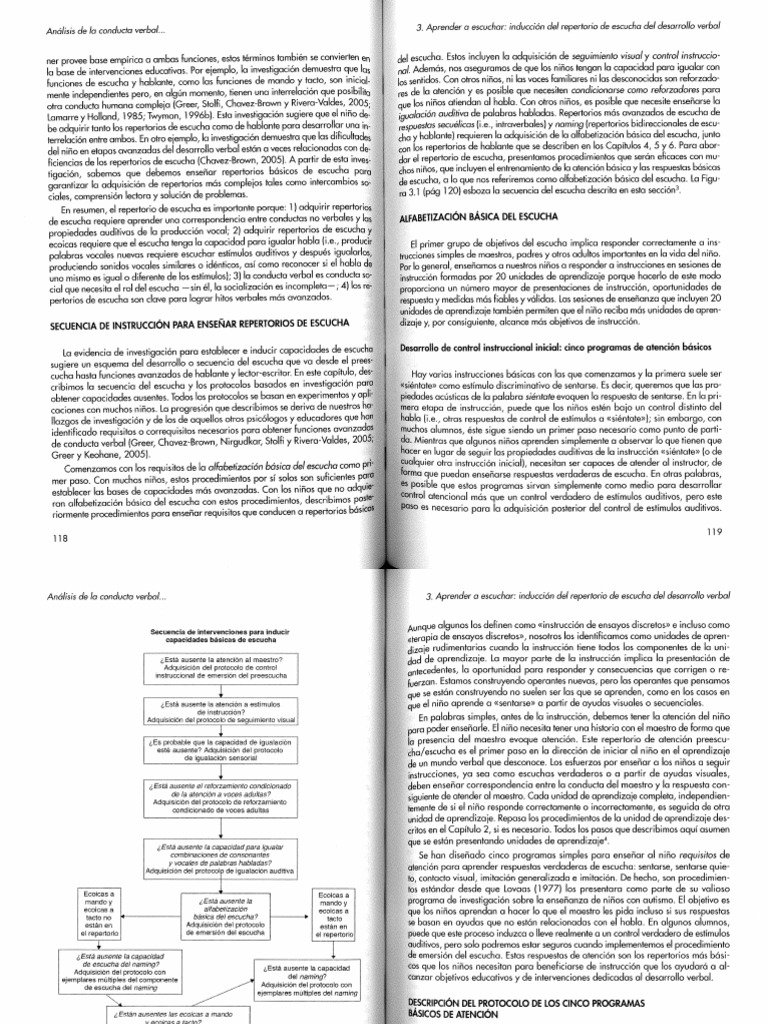 Protocolo Básico de Escucha | PDF