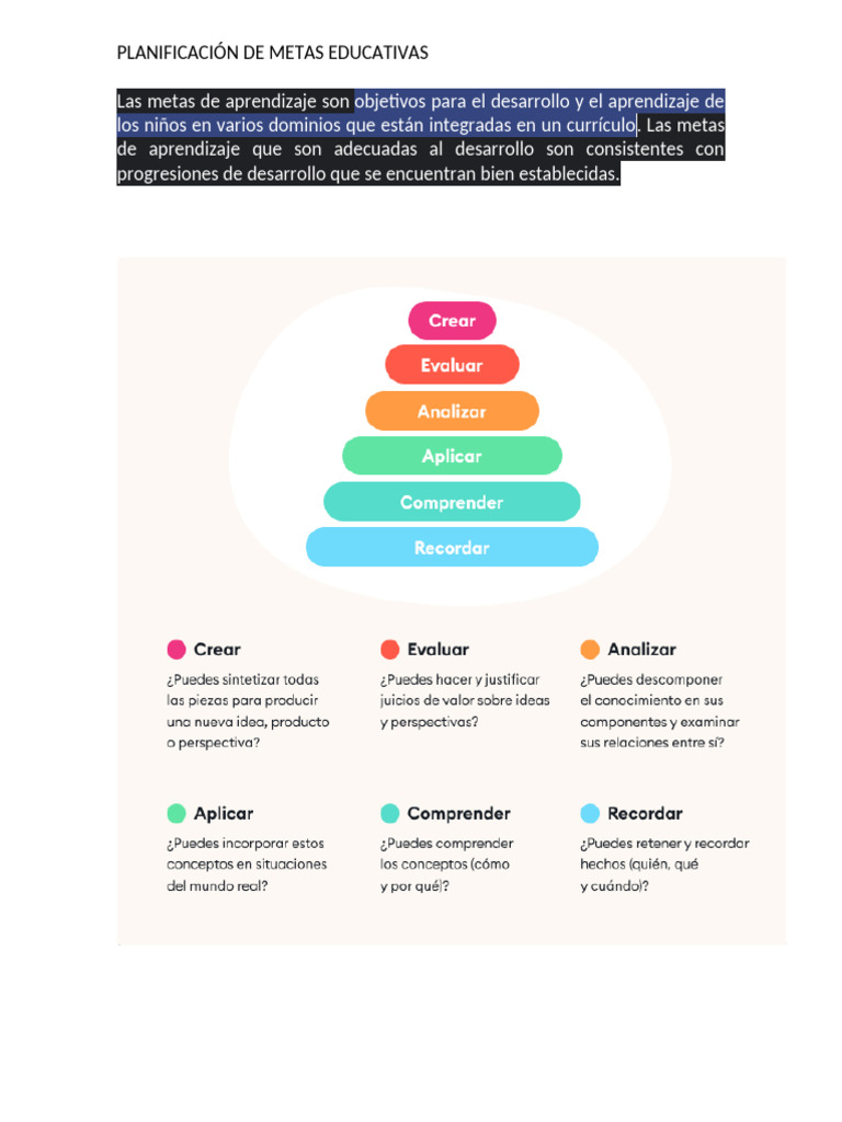 Planificación Metadas Educativas | PDF