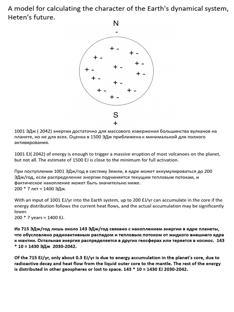 Model for Calculating the Character of the Earth's Dynamical System ...