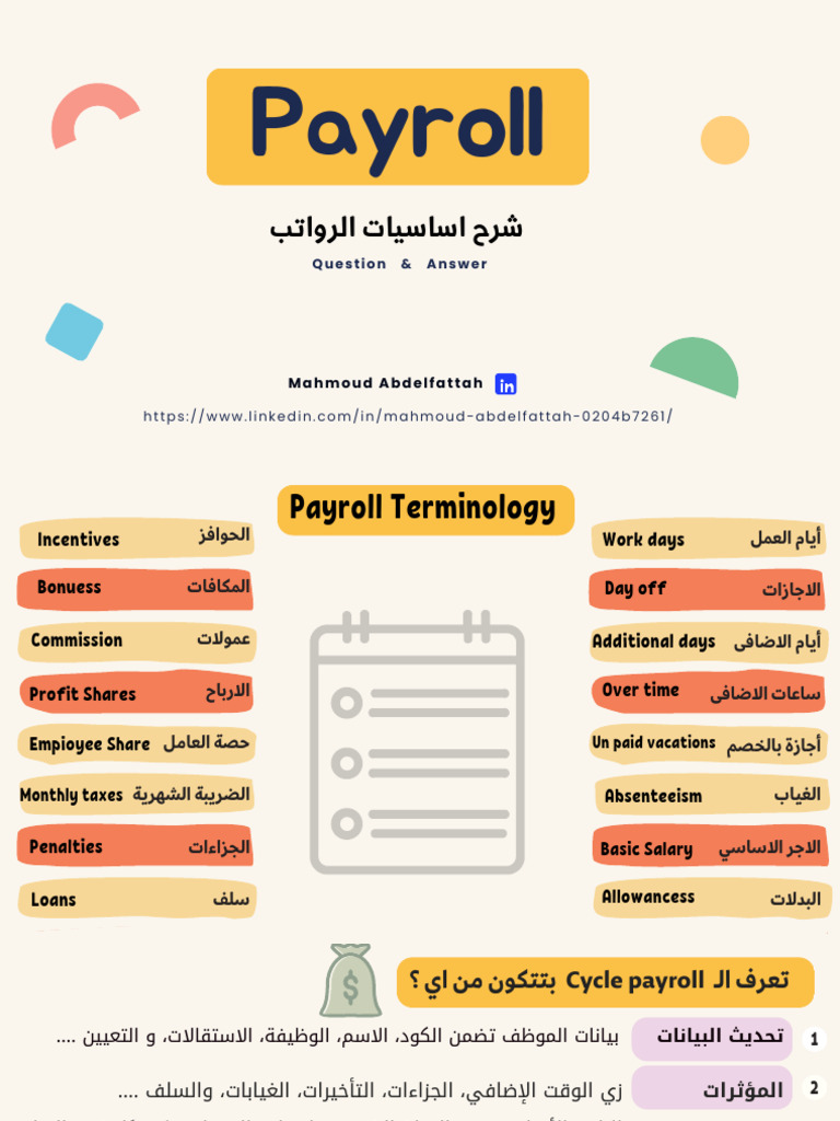 Payroll | PDF