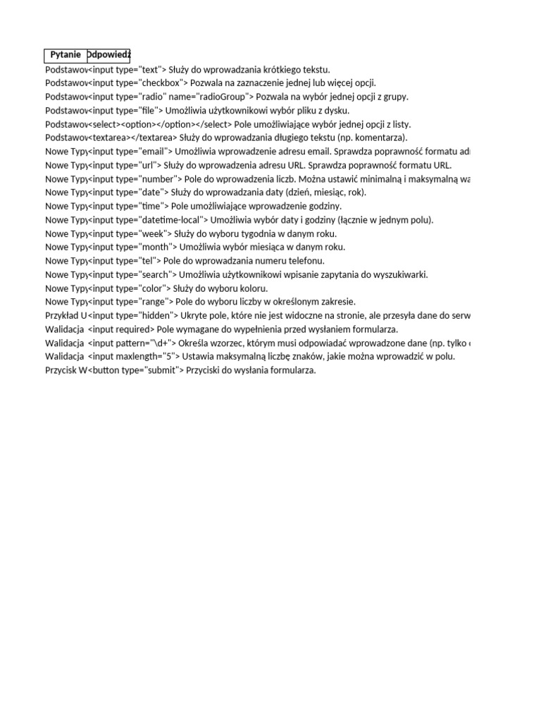 Fiszki Formularze | PDF