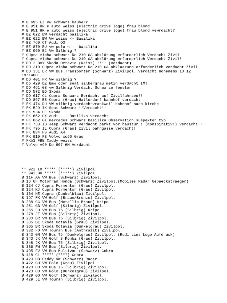 Backup List Nov24 | PDF