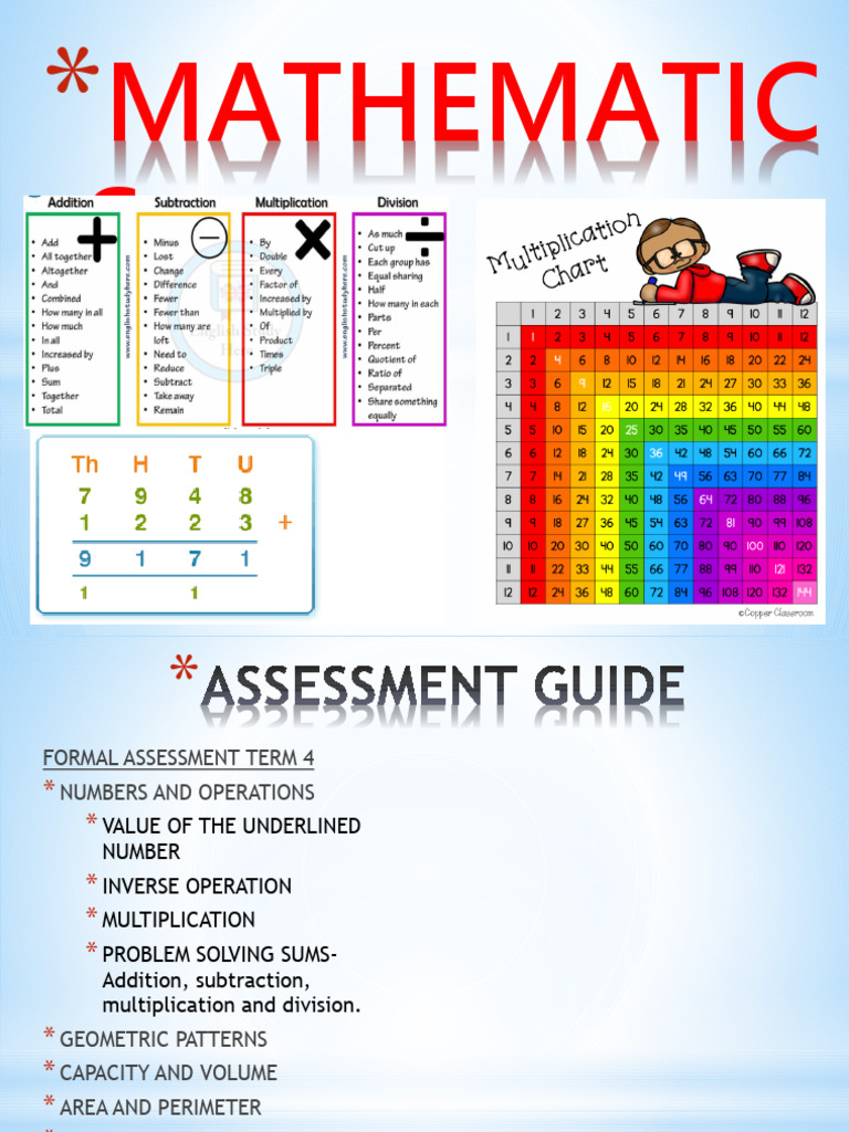 Term 4 Math Assessment Guide | PDF | Numbers | Multiplication