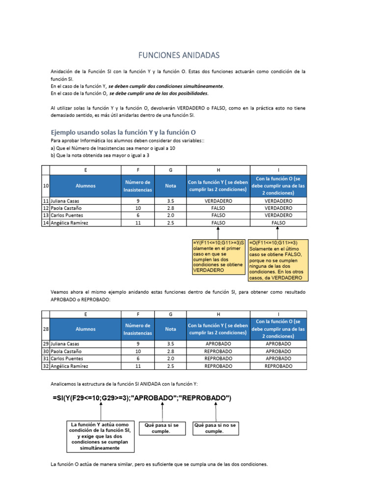 Funciones Anidadas 1 | PDF