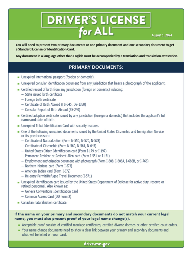Required Documents for ID Applications | PDF | Identity Document ...