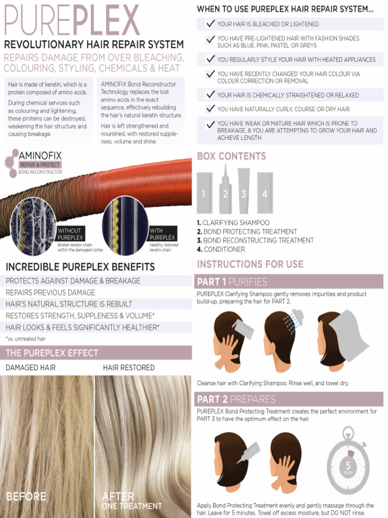 KW PurePlex Hair Repair System | PDF