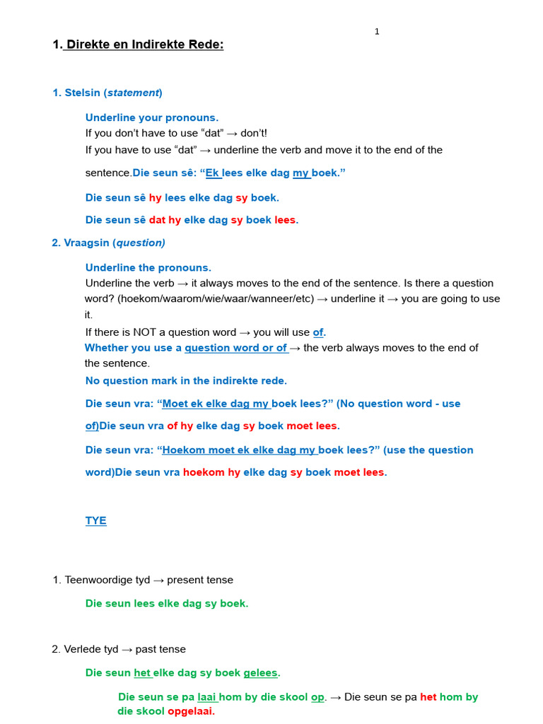 Taal Rules Made Easy | PDF