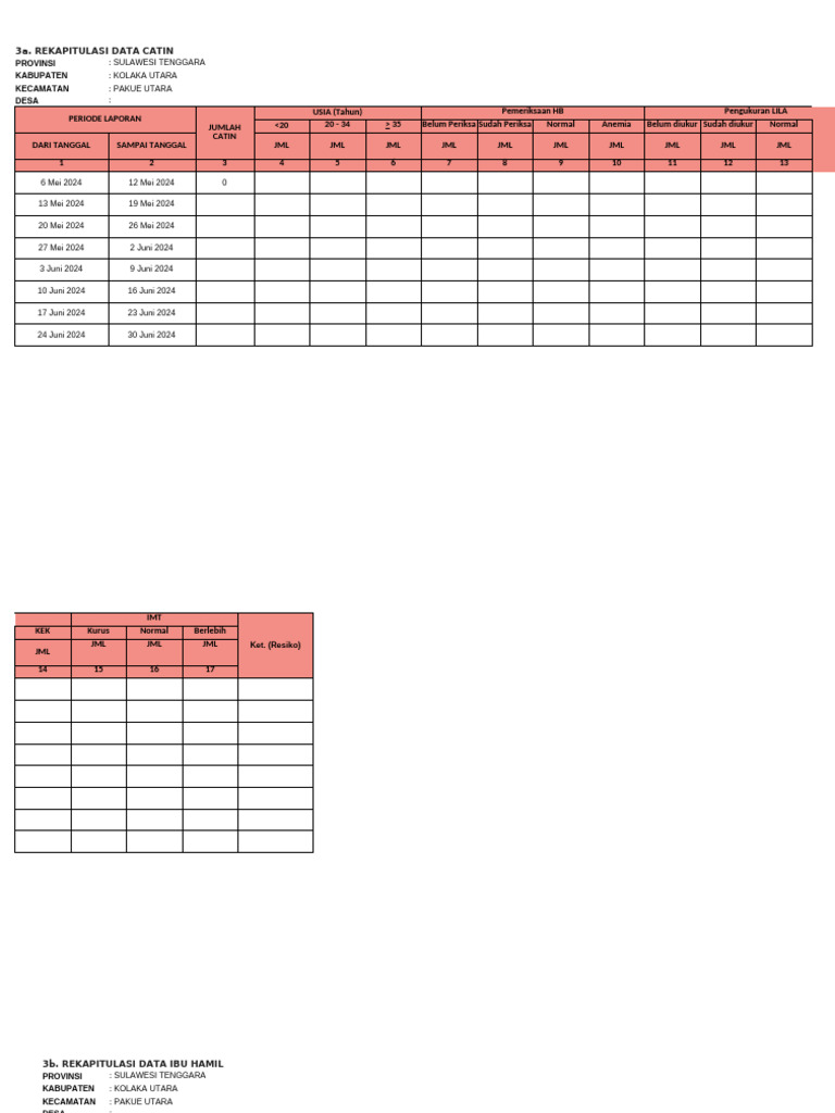 FORMAT LAPORAN MINGGUAN MEI - JUNI PAKUE UTARA 2024 Ds TEPOSUA | PDF