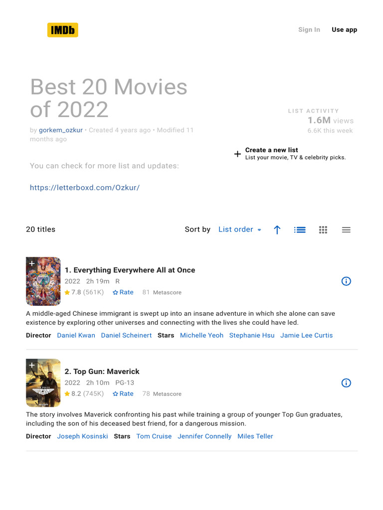 Best Movies of 2022 on IMDb | PDF