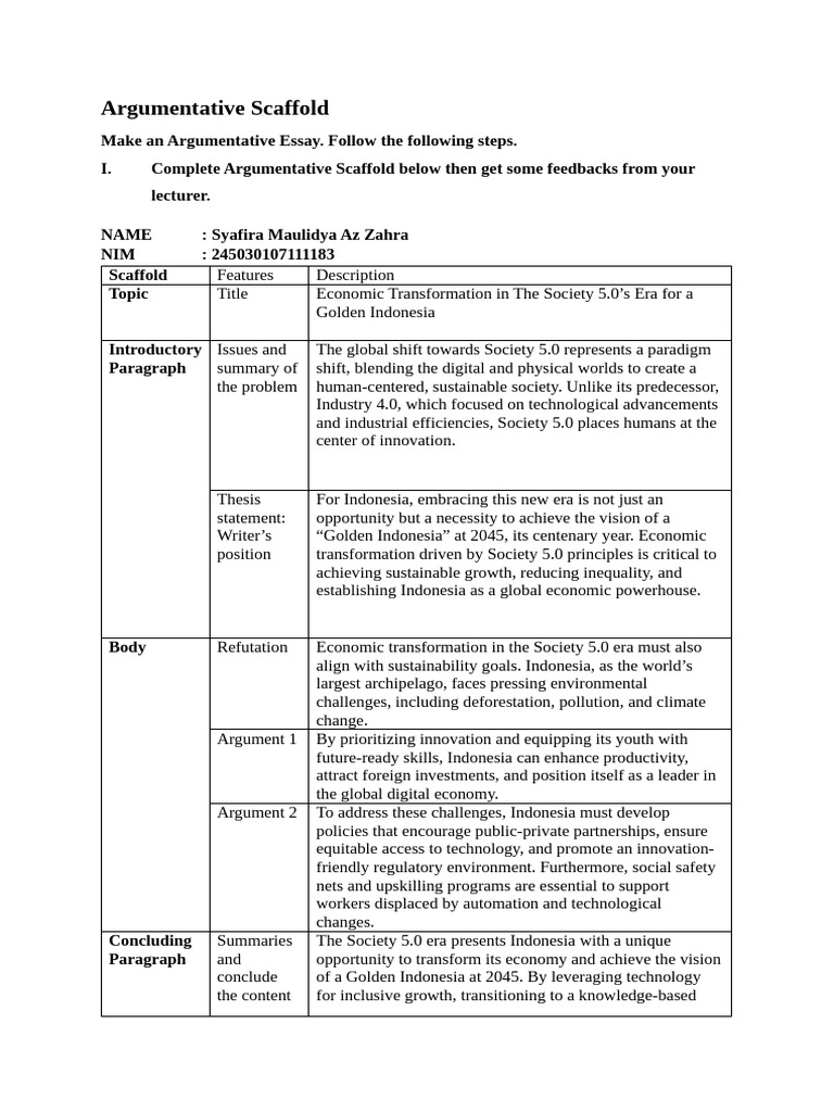 Economic Transformation in Society 5.0 | PDF | Sustainability | Indonesia