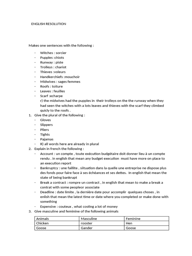 ENGLISH - WORK (1) and Resolution | PDF | Languages | Foreign Language ...