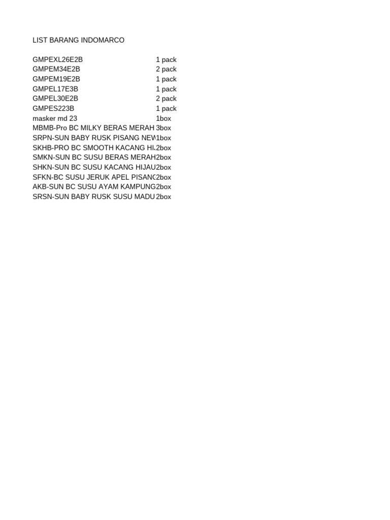 List Barang Indomarco | PDF