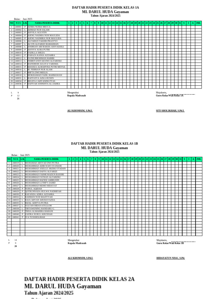ABSENSI SISWA Tahun Ajaran 2024-2025 Revisi 2 Fix | PDF