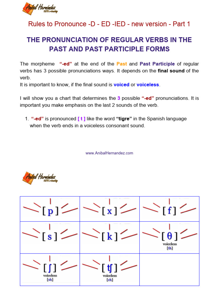 Rules to Pronounce -D - ED -IED_new version_part 1 | PDF