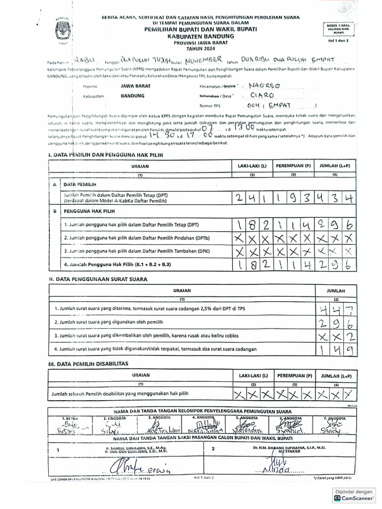 Ciaro Tps 4 | PDF