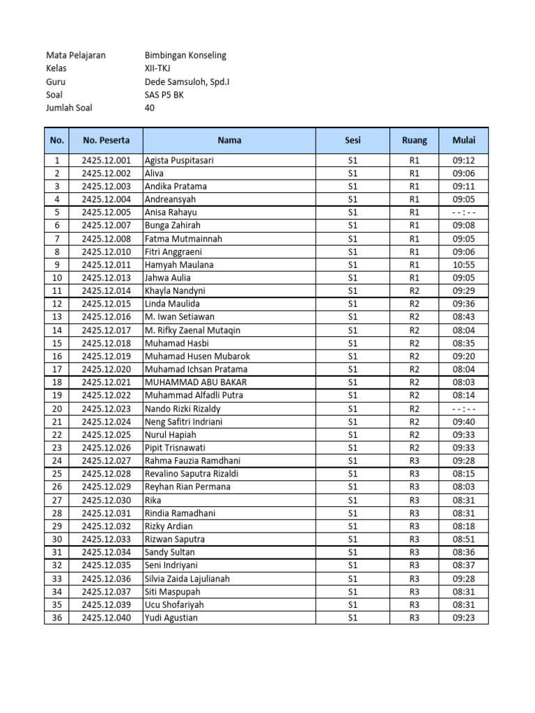 Nilai SAS XII-TKJ BK KATROL | PDF